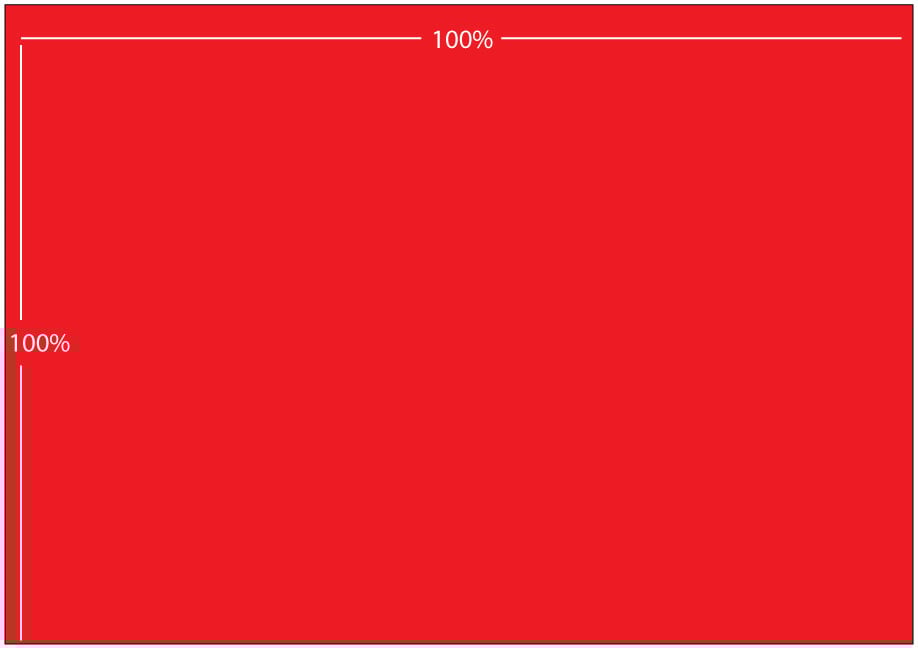 Gang Sheets & Flooded Sheets Explained